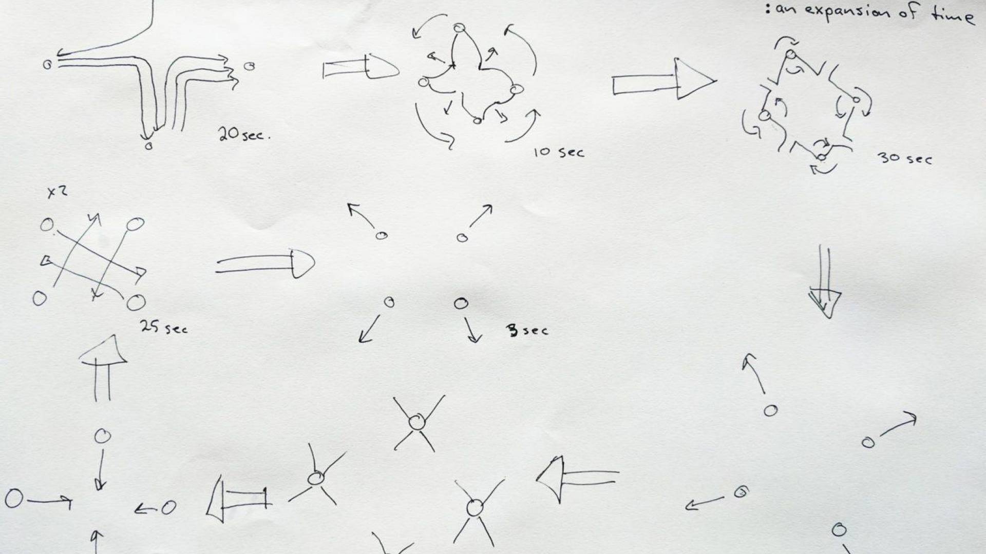 A Circus Experiment: Intersection of Irish Dance and Merce Cunningham ...