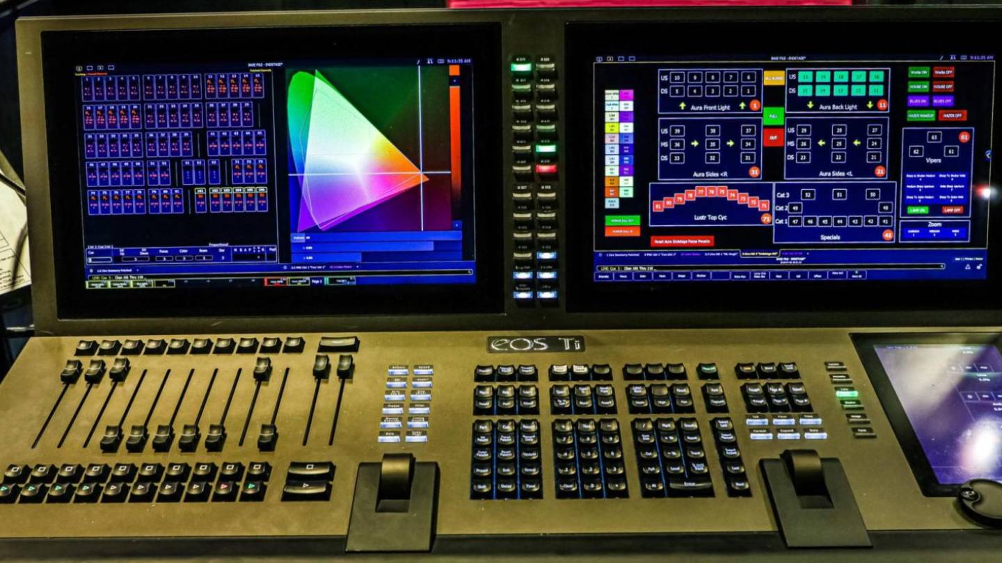 Behind the Curtain: An Introduction to Backstage Roles in the ...