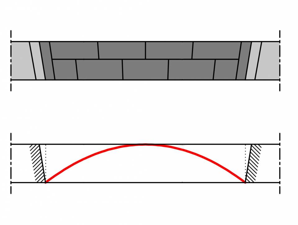 Double helix of masonry — researchers uncover the secret of Italian ...