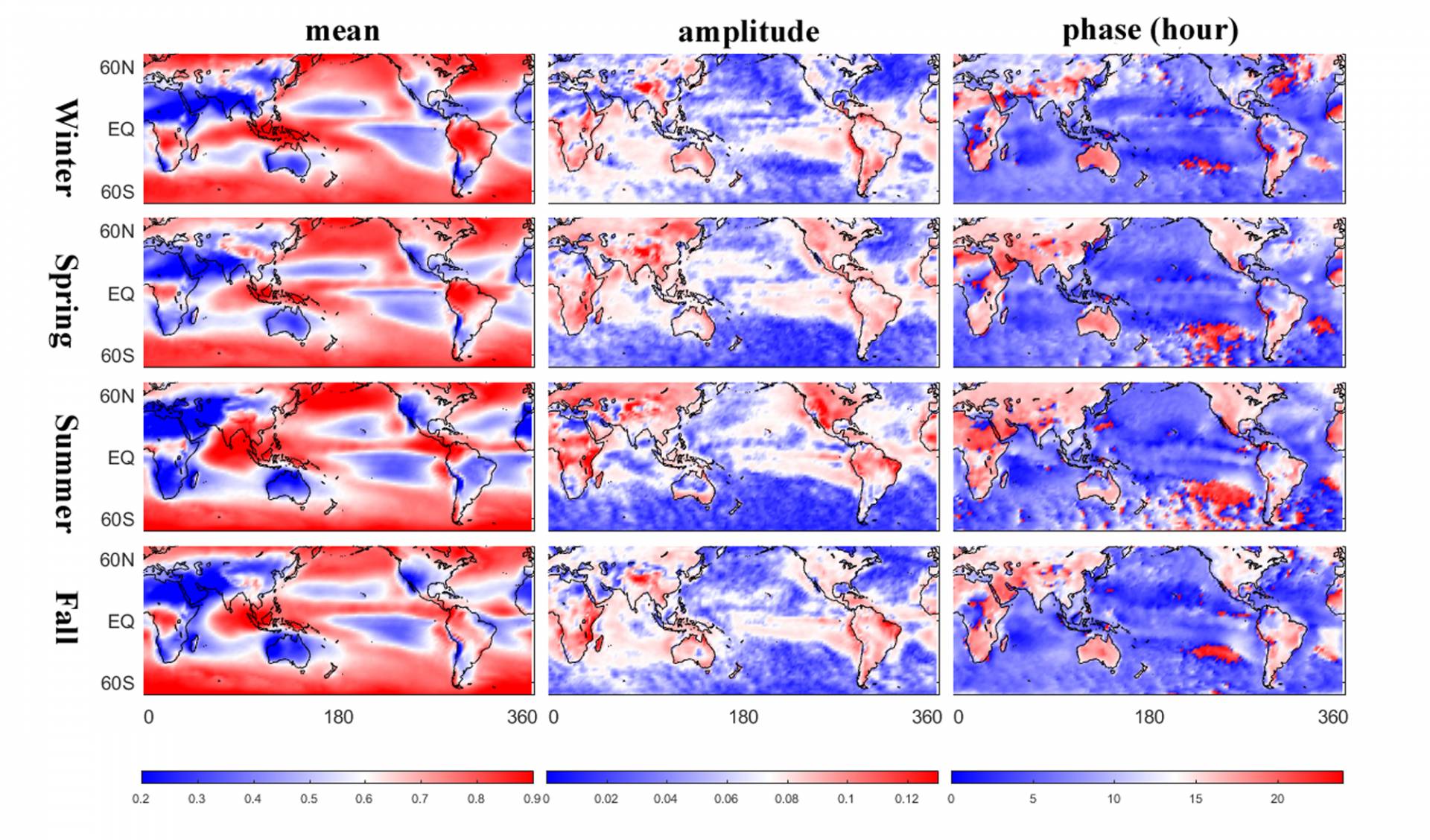 Spotty coverage: Climate models underestimate cooling effect of daily ...