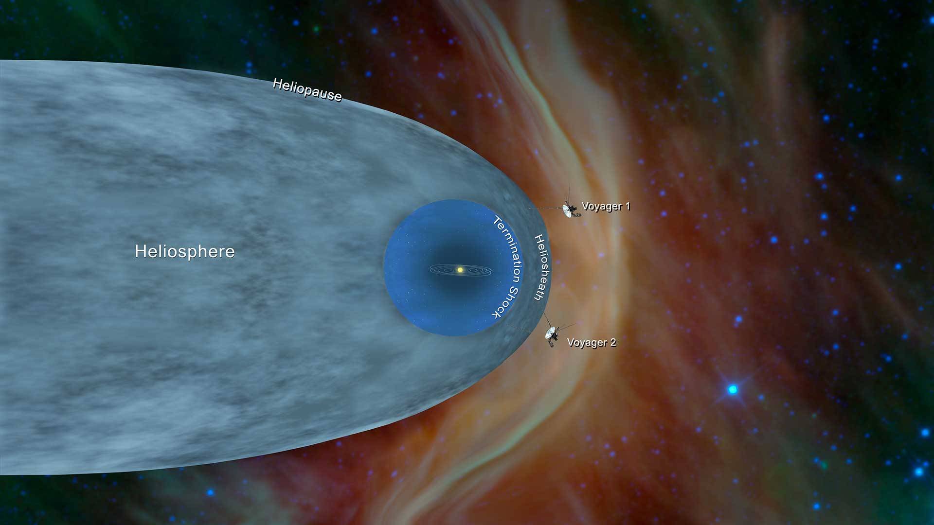NASA’s Voyager: The next generation