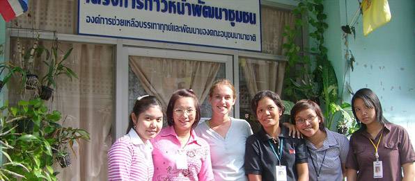 Measuring the success of microfinance