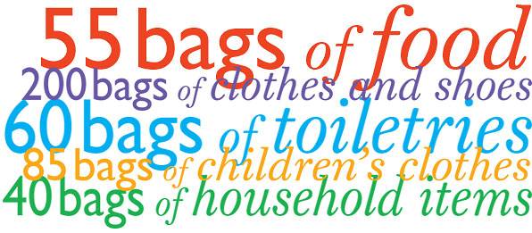 Close up: Princeton's Hurricane Sandy relief efforts