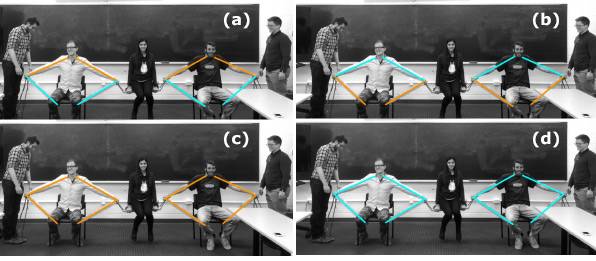 Princeton classes innovate to enhance teaching and learning