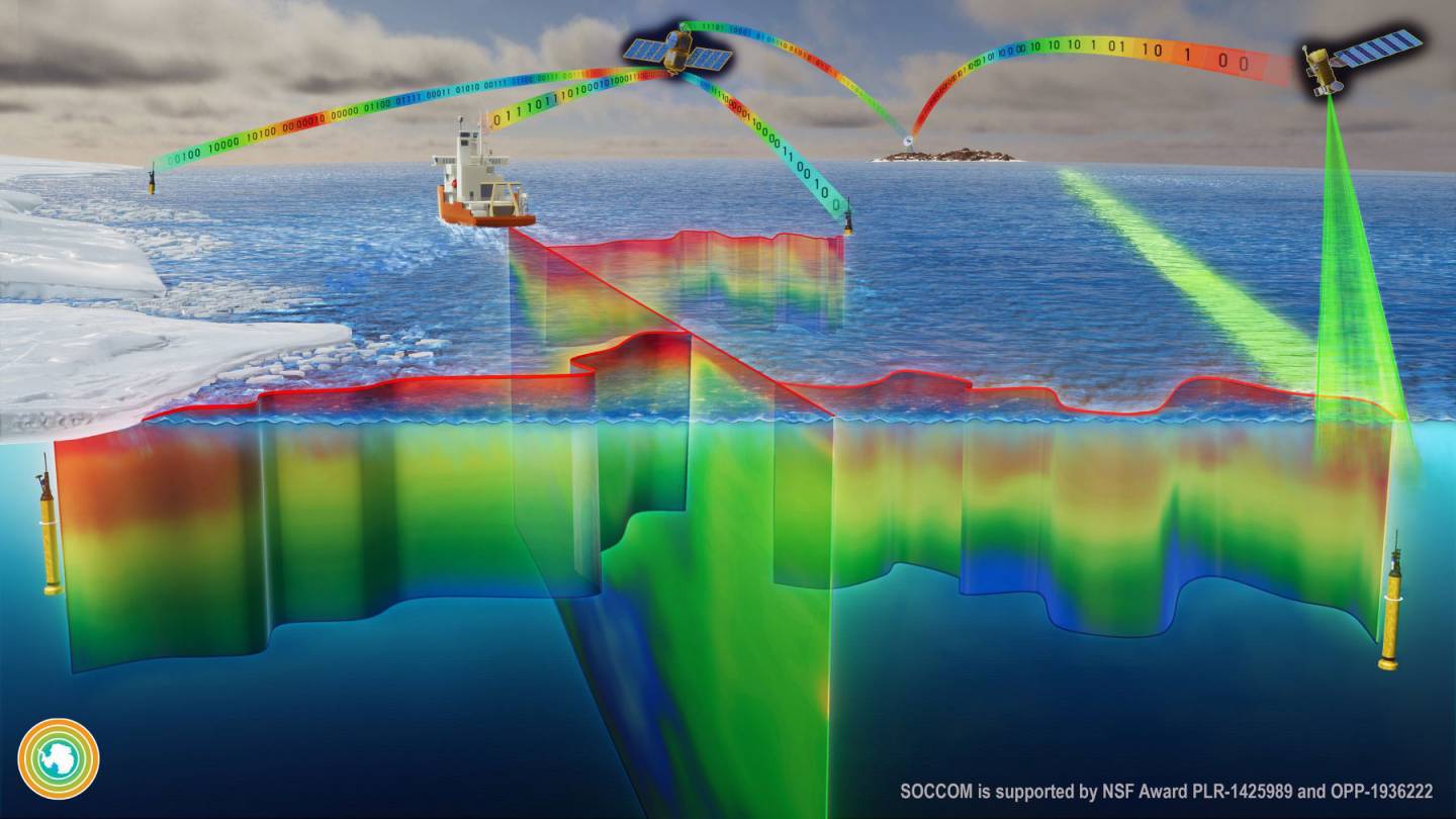 Princeton project expands to create a worldwide fleet of robotic floats ...