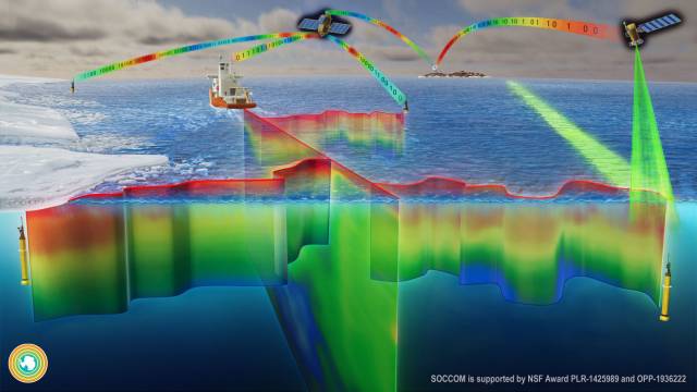 Princeton project expands to create a worldwide fleet of robotic floats ...