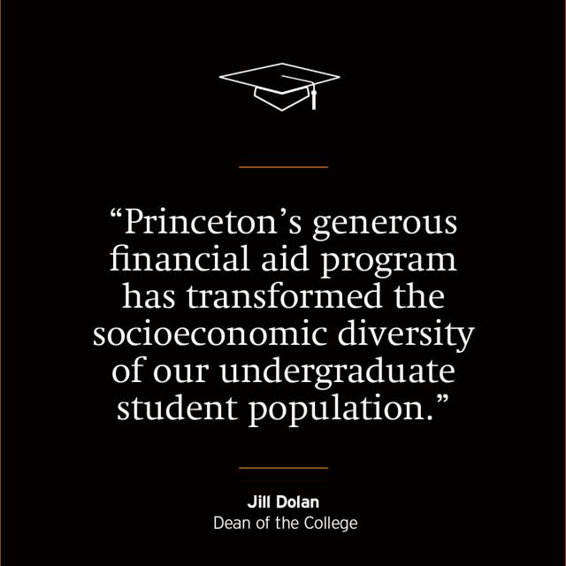 Princeton will enhance its groundbreaking financial aid program