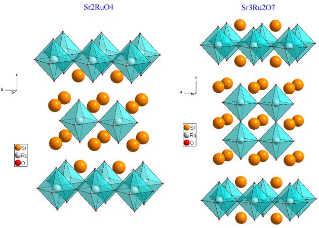 Cava Lab: Perovskites