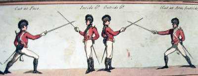 The Highland Broad Sword - Graphic Arts