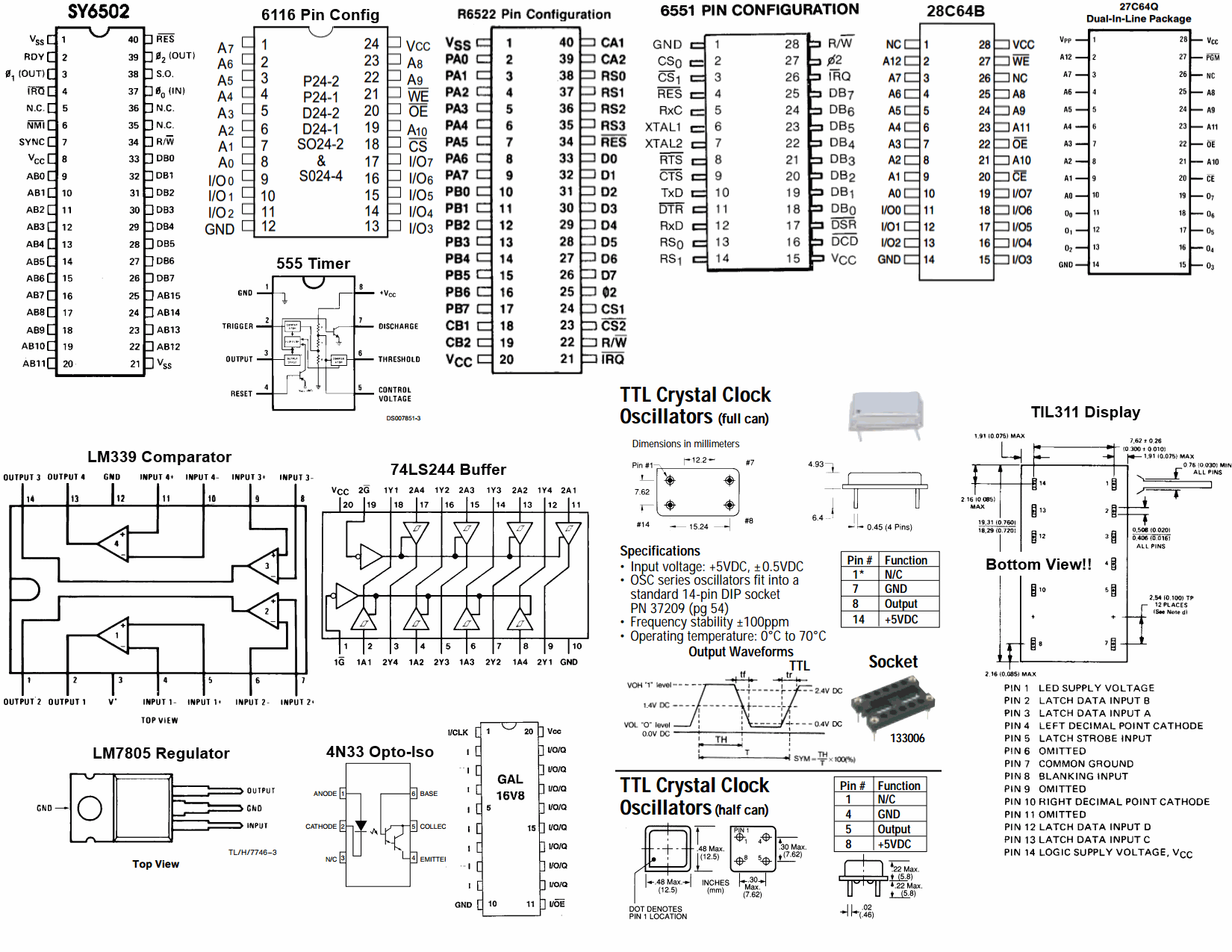 Circuits & Components