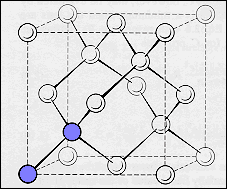 nglos324 - germanium